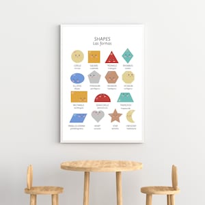 Shapes Poster in English & Spanish, Bilingual Poster, Classroom and ...
