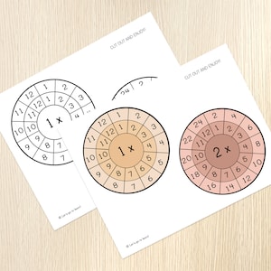 Multiplication Wheels and Worksheets, 1 to 12 Times Tables, Math ...