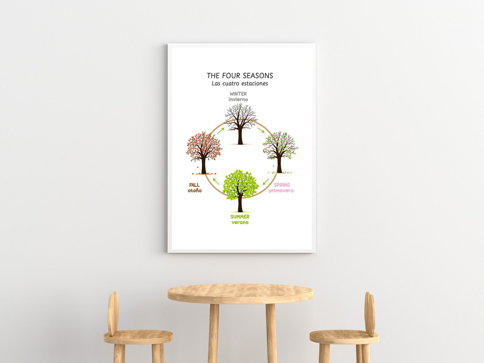 Seasons Poster in English & Spanish, Bilingual Poster, Classroom and ...