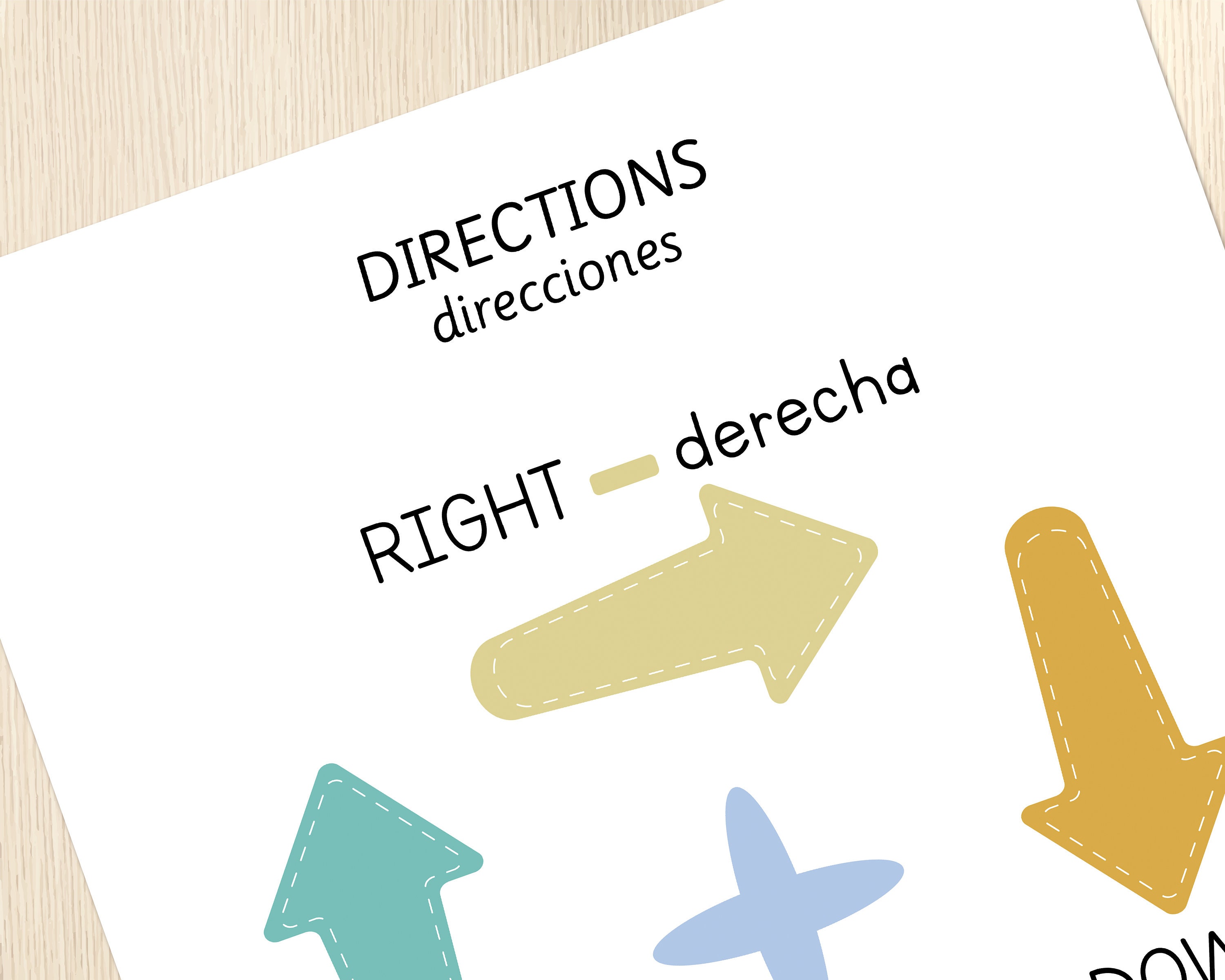 Directions Poster in English & Spanish - Bilingual Printable Poster ...