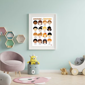 Emotions-Émotions, English-french Printable Poster, Bilingual ...