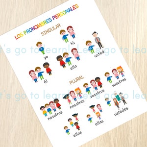 Spanish Pronouns Posters, 13 Printable Charts, Home and Spanish ...