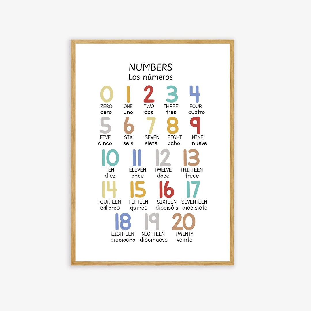Numbers Poster in English & Spanish, Bilingual Poster, Classroom and ...