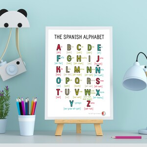 Spanish Alphabet BUNDLE, 27 Flashcards, 1 Chart & 1 Pronunciation ...