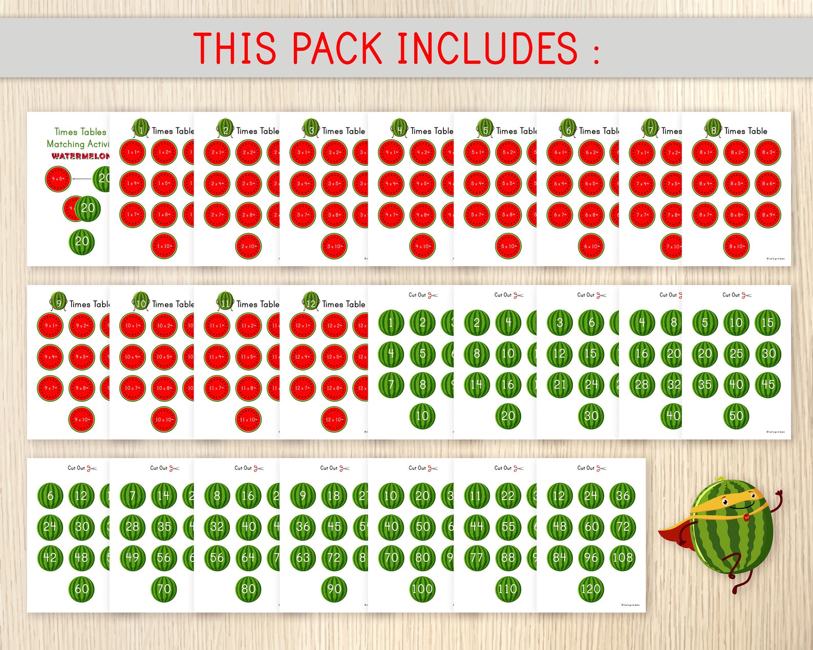 Times Tables Matching Activity - 1-12, Multiplication Puzzles, Learning ...