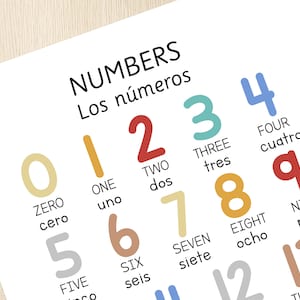 Numbers Poster in English & Spanish, Bilingual Poster, Classroom and ...