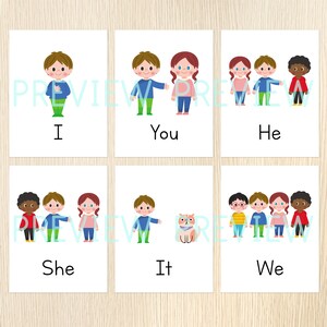 Subject Pronouns Posters, 9 Printable Charts, Home & Classroom Decor ...