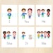 Subject Pronouns Posters, 9 Printable Charts, Home and Classroom Decor ...