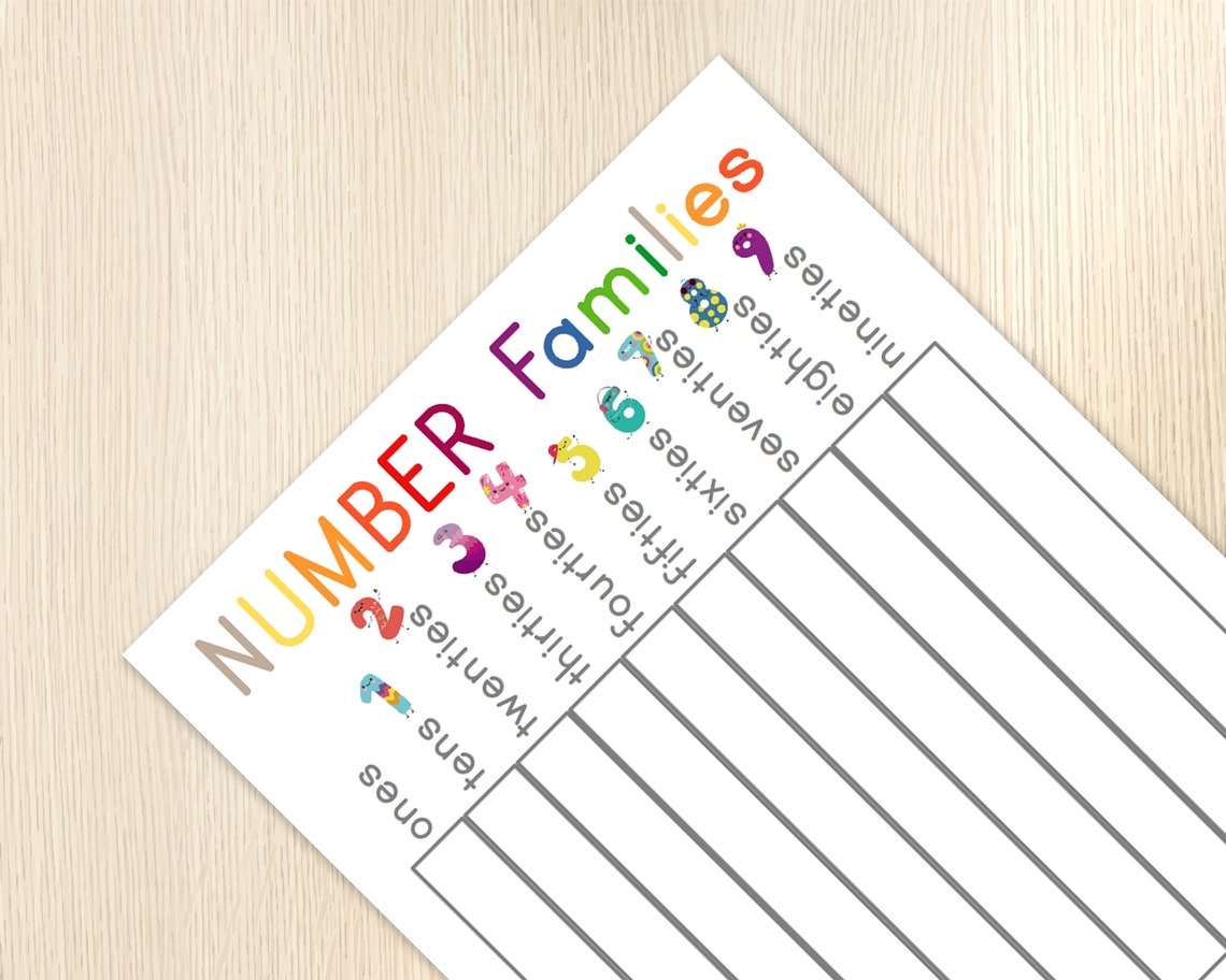 Number Families Sorting Activity Learning to Count to 100 - Etsy