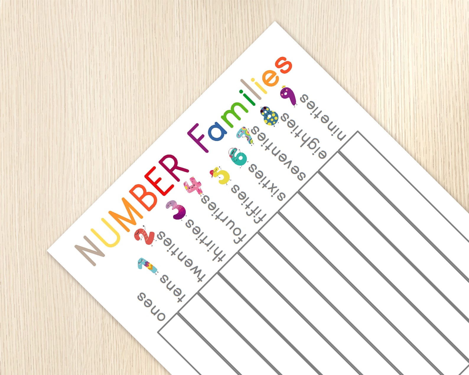 Number Families Sorting Activity Learning to Count to 100 - Etsy