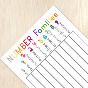 Number Families, Sorting Activity, Learning to Count to 100, Counting ...