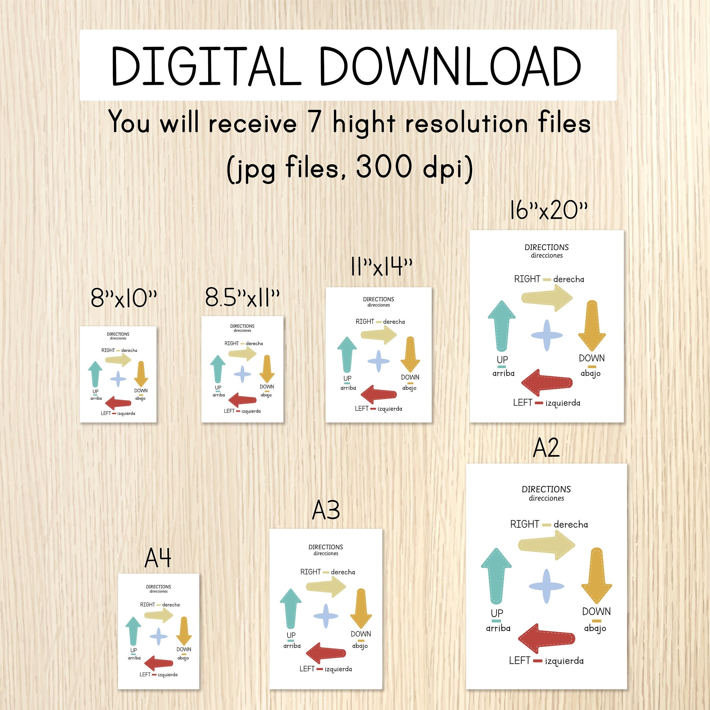 Directions Poster in English & Spanish - Bilingual Printable Poster ...