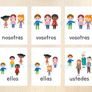Spanish Pronouns Posters, 13 Printable Charts, Home and Spanish ...