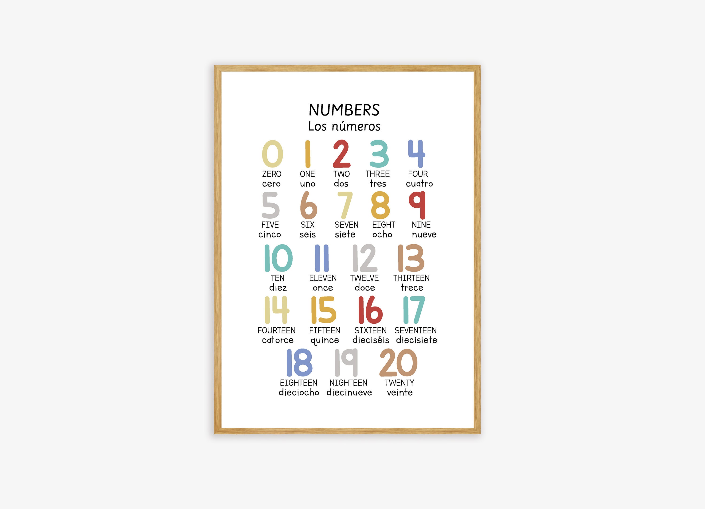 Numbers Poster in English & Spanish Bilingual Poster - Etsy