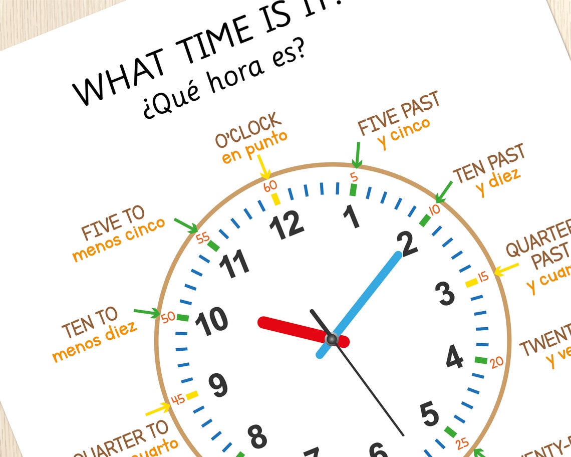 Time Poster, Telling Time, English-spanish Poster, Bilingual, What Time ...