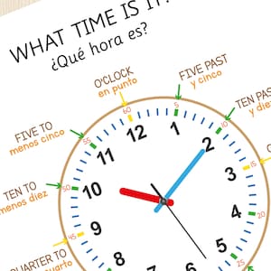 Time Poster, Telling Time, English-spanish Poster, Bilingual, What Time ...
