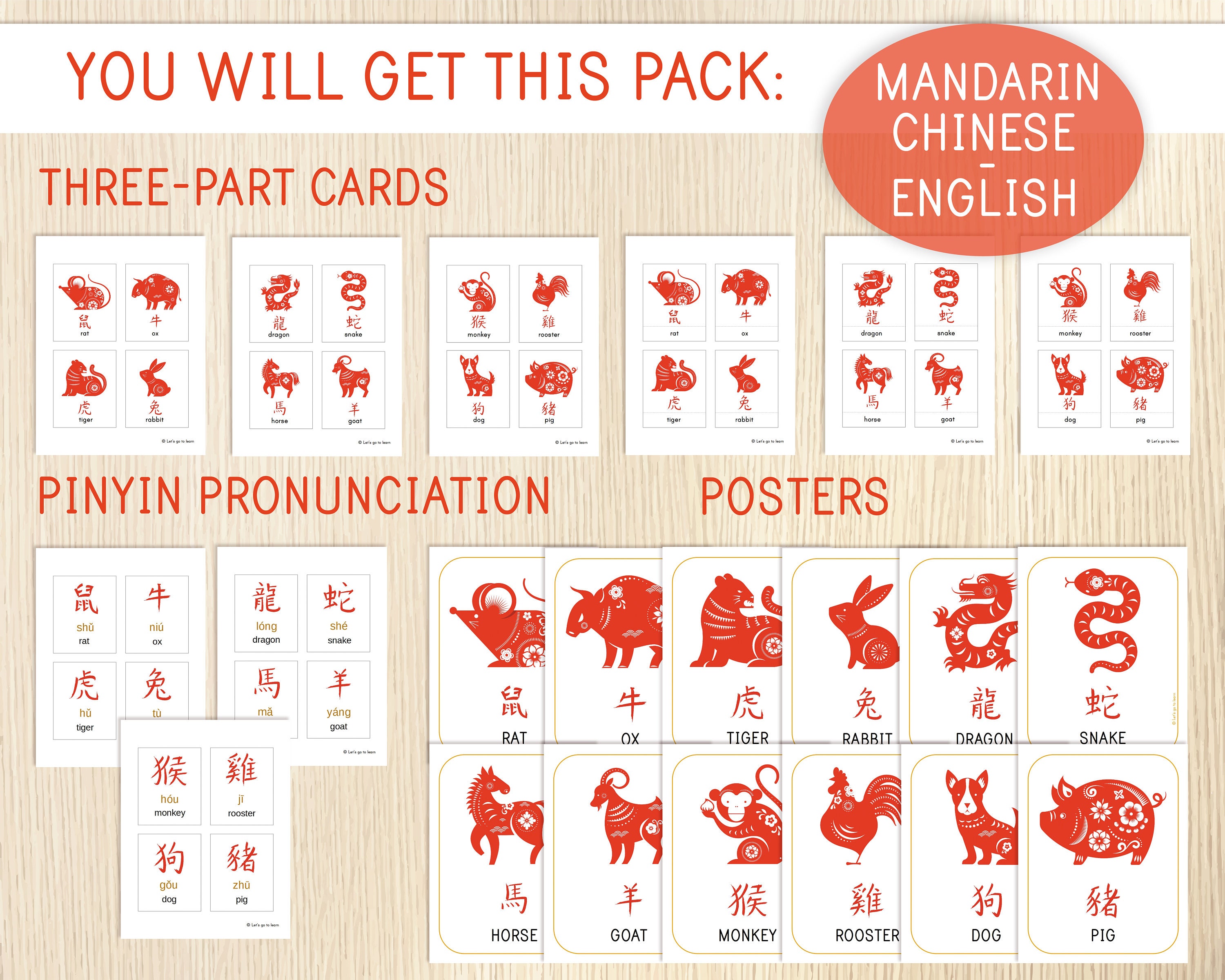 Chinese zodiac pinyin 60 photos - Youhoroscope.com