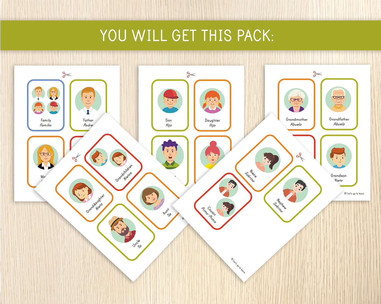 English & Spanish Family Flashcards, Bilingual Cards, Set of 19 ...
