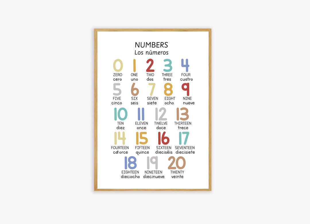 Cartel de números en inglés y español, cartel bilingüe, decoración del ...