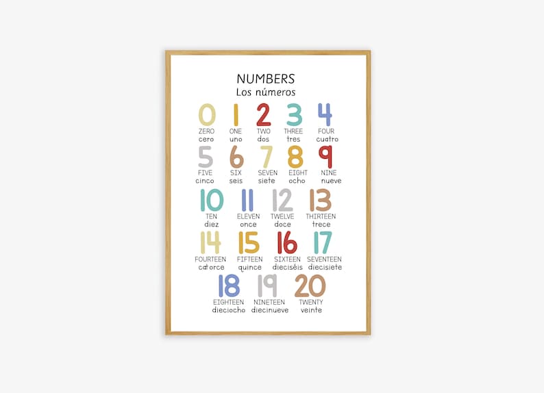 Numbers Poster in English & Spanish, Bilingual Poster, Classroom and ...