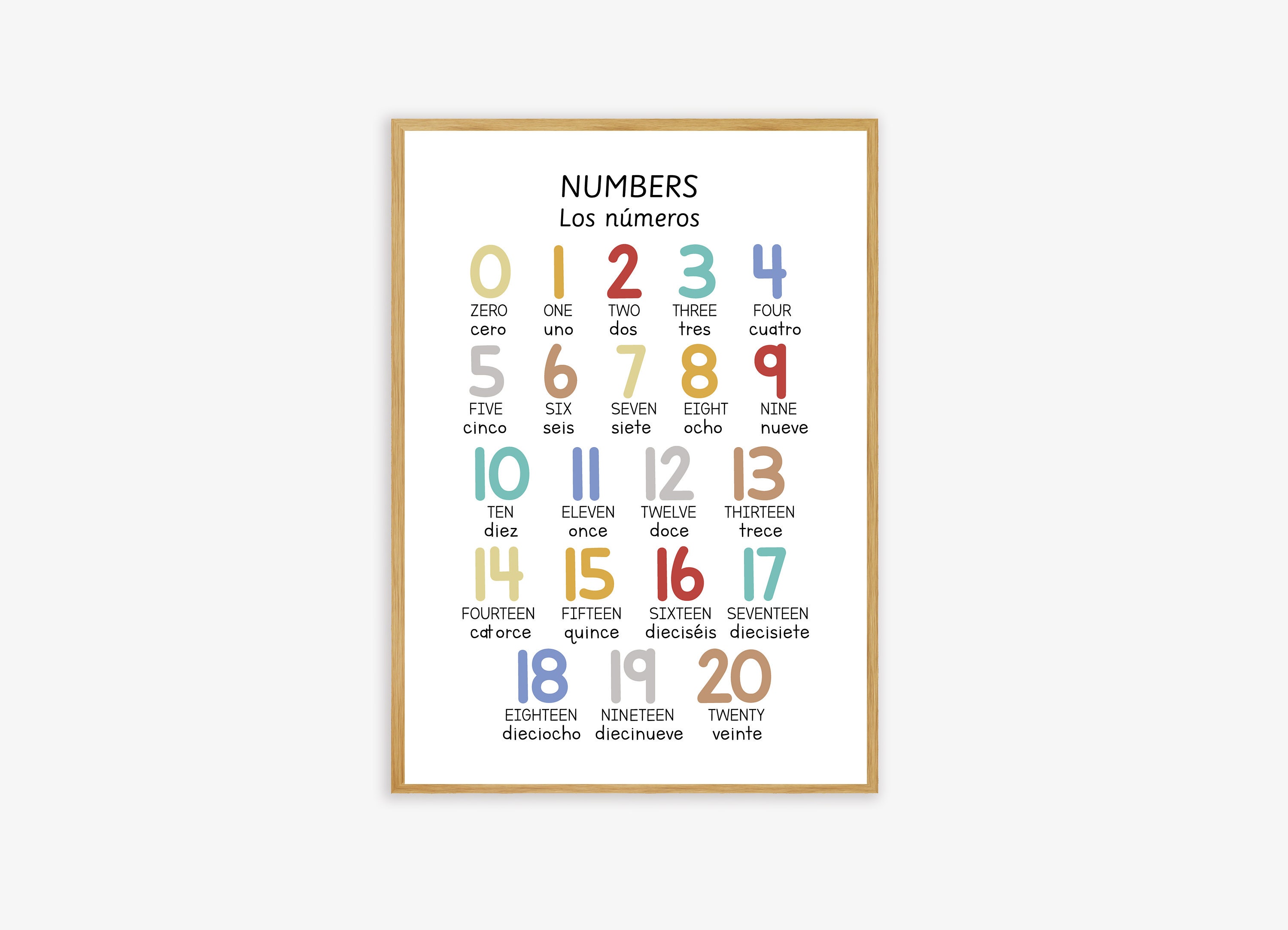 Numbers Poster in English & Spanish, Bilingual Poster, Classroom and ...