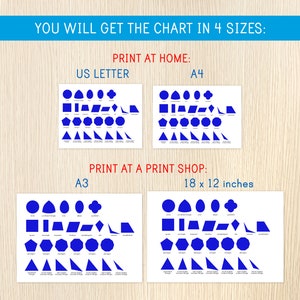Montessori Geometric Cabinet Control Chart - Shapes Poster - Math ...