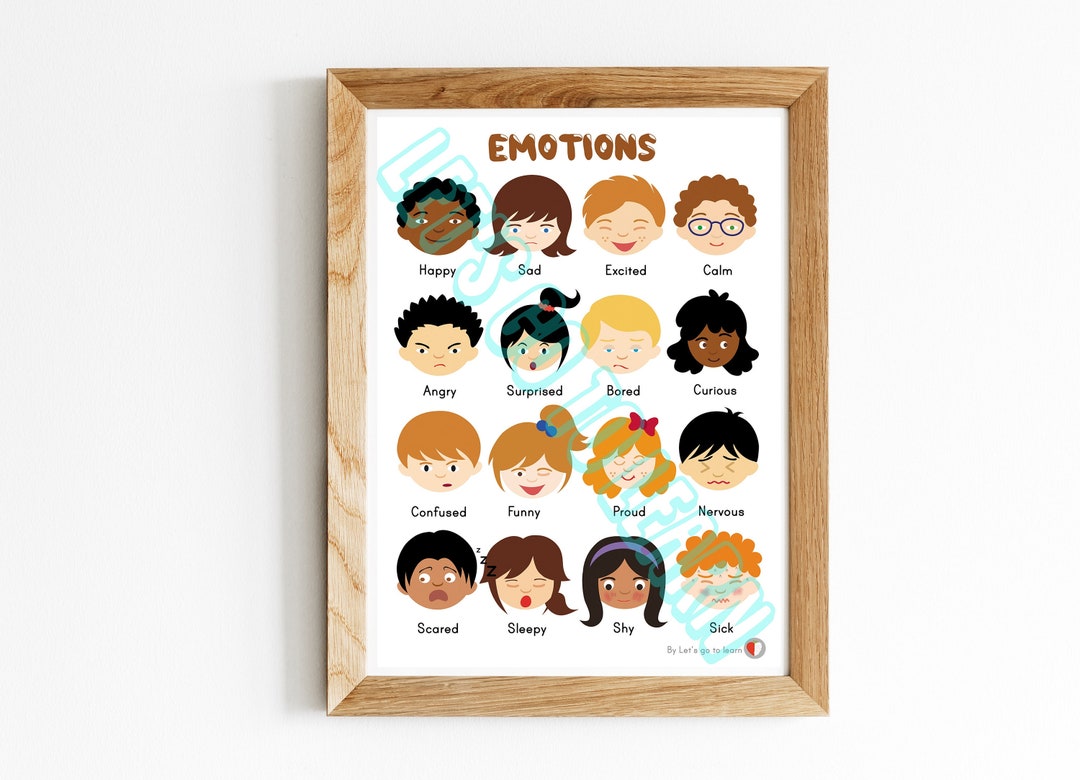 Emotions Poster, Feelings, Printable, Classroom and Home Decor, Nursery ...