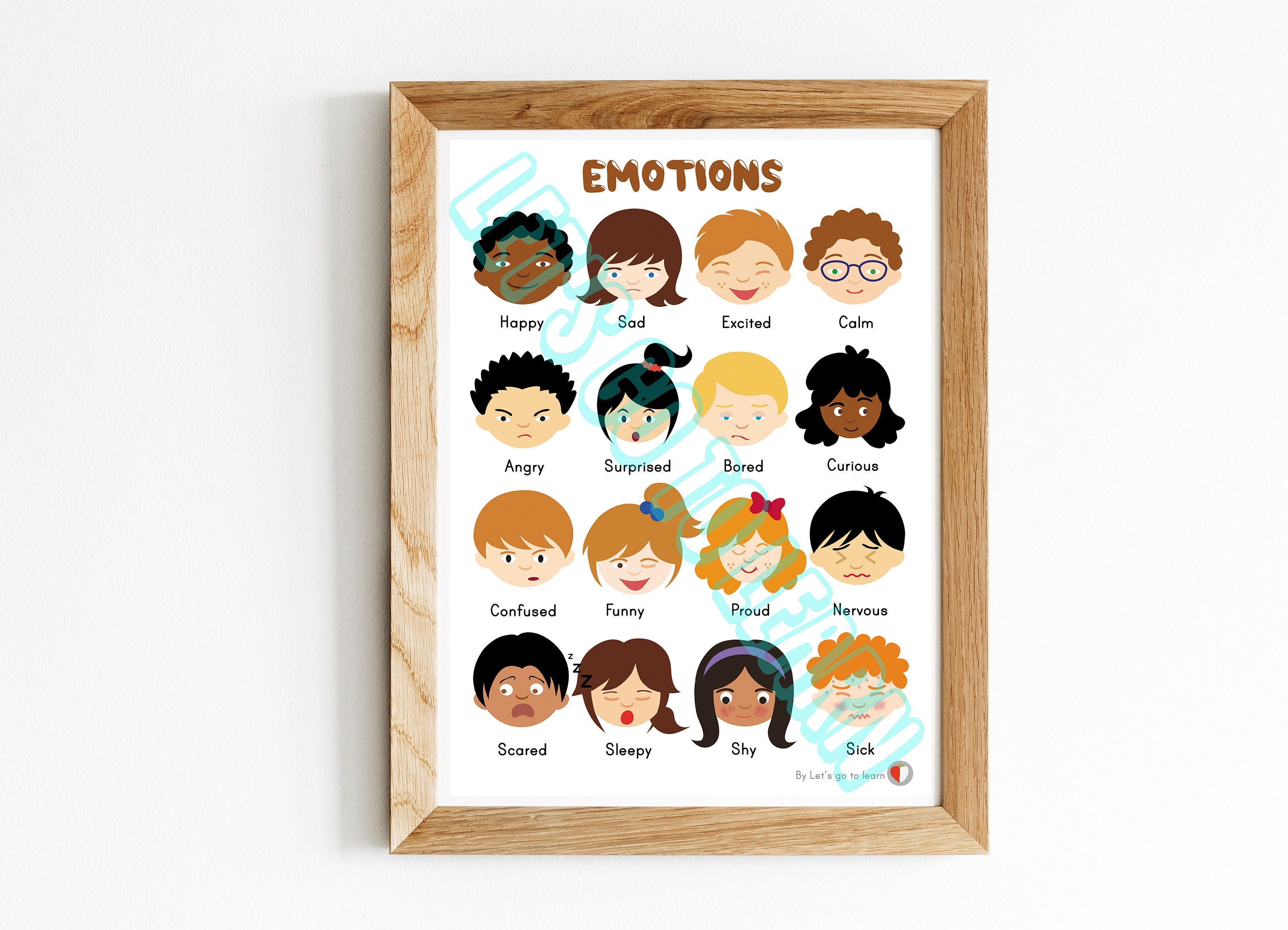 Cartel de emociones sentimientos imprimible decoración del - Etsy España