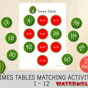 Times Tables Matching Activity - 1-12, Multiplication Puzzles, Learning ...