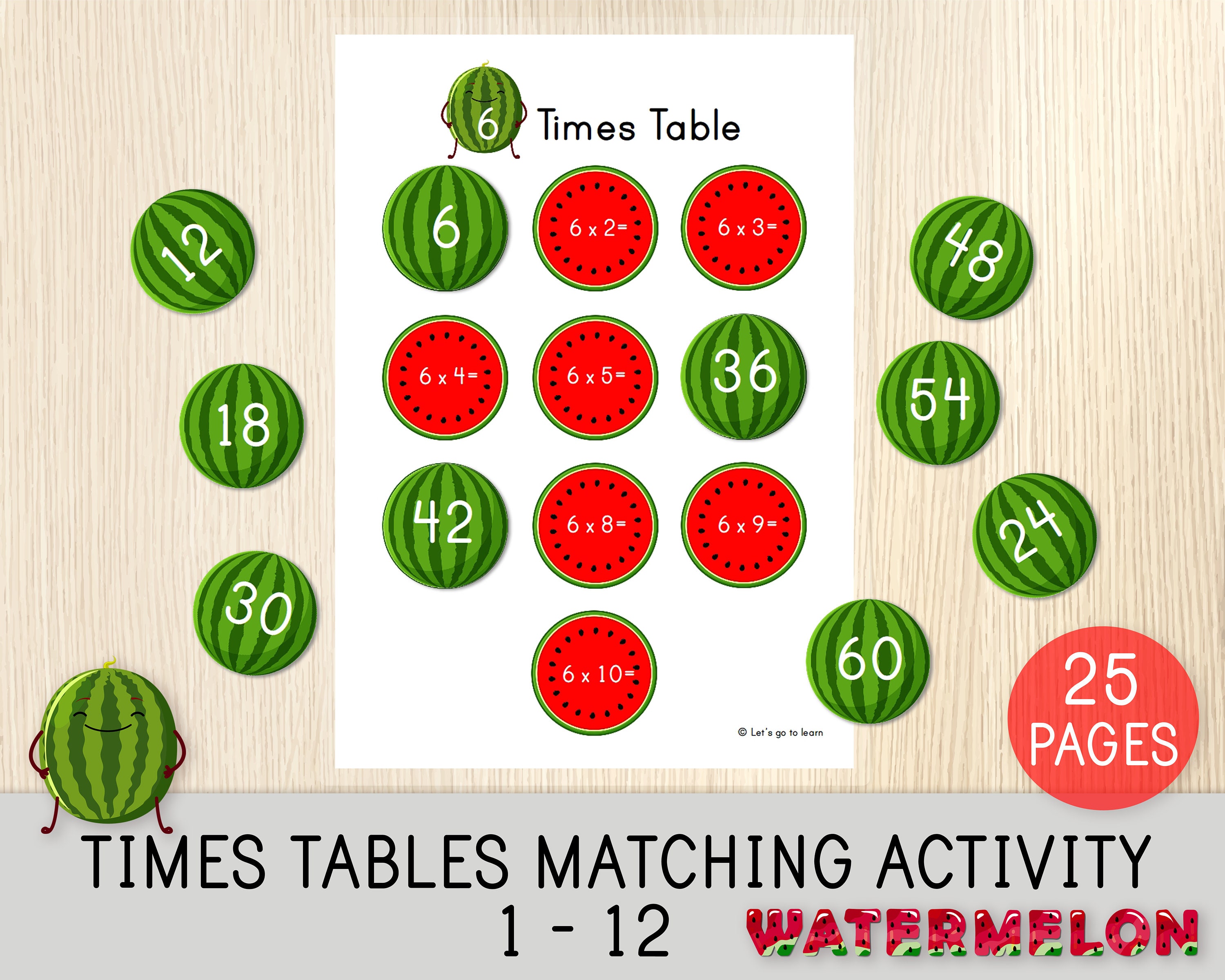Times Tables Matching Activity 1-12 Multiplication Puzzles - Etsy UK