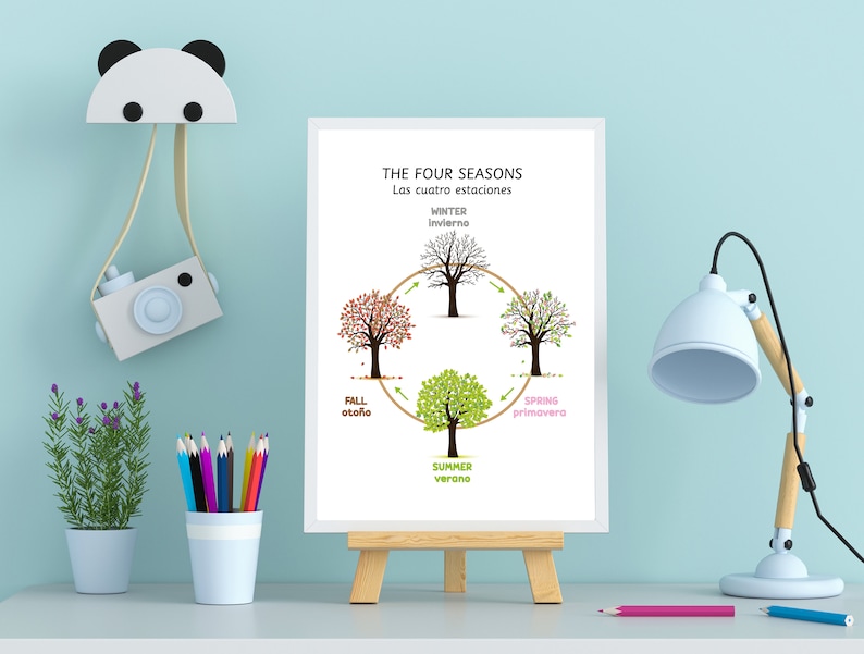 Seasons Poster in English & Spanish Bilingual Poster - Etsy
