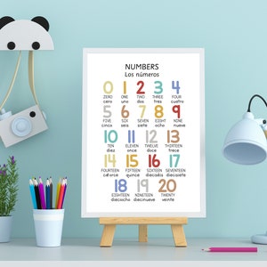 Numbers Poster in English & Spanish, Bilingual Poster, Classroom and ...