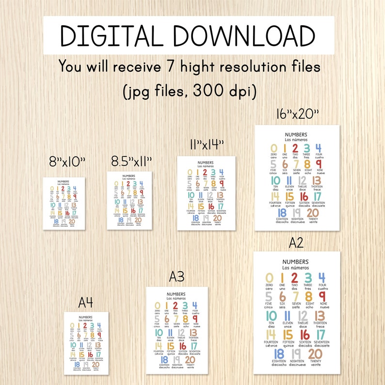 Numbers Poster in English & Spanish Bilingual Poster - Etsy