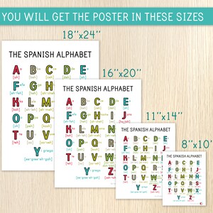 Spanish Alphabet BUNDLE, 27 Flashcards, 1 Chart & 1 Pronunciation ...