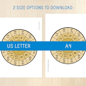 Multiplication Wheels and Worksheets, 1 to 12 Times Tables, Math ...