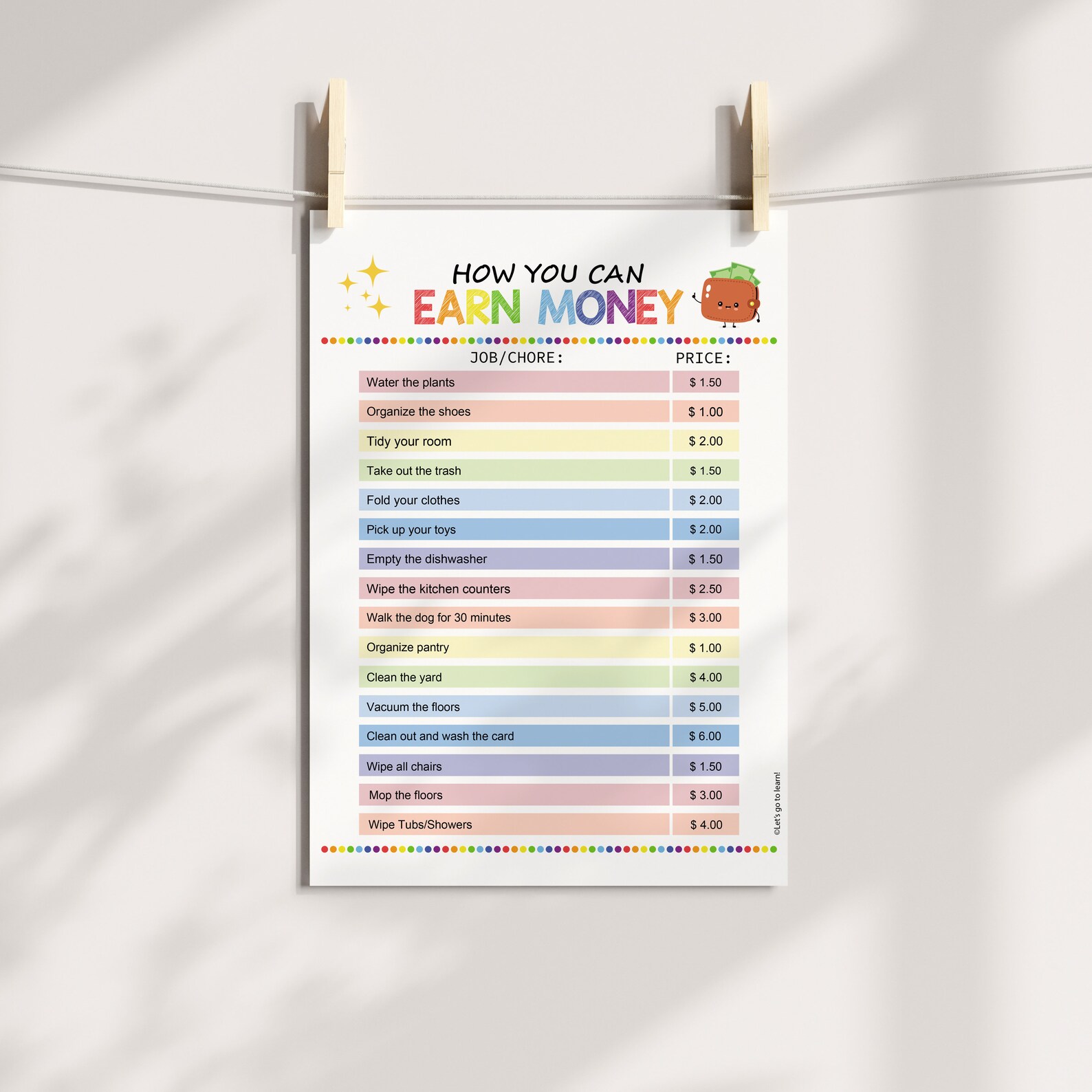 How to Earn Money Chore Chart, Editable Allowance Chore Chart for Kids ...
