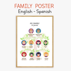 Family Members Poster in English & Spanish Bilingual Poster - Etsy