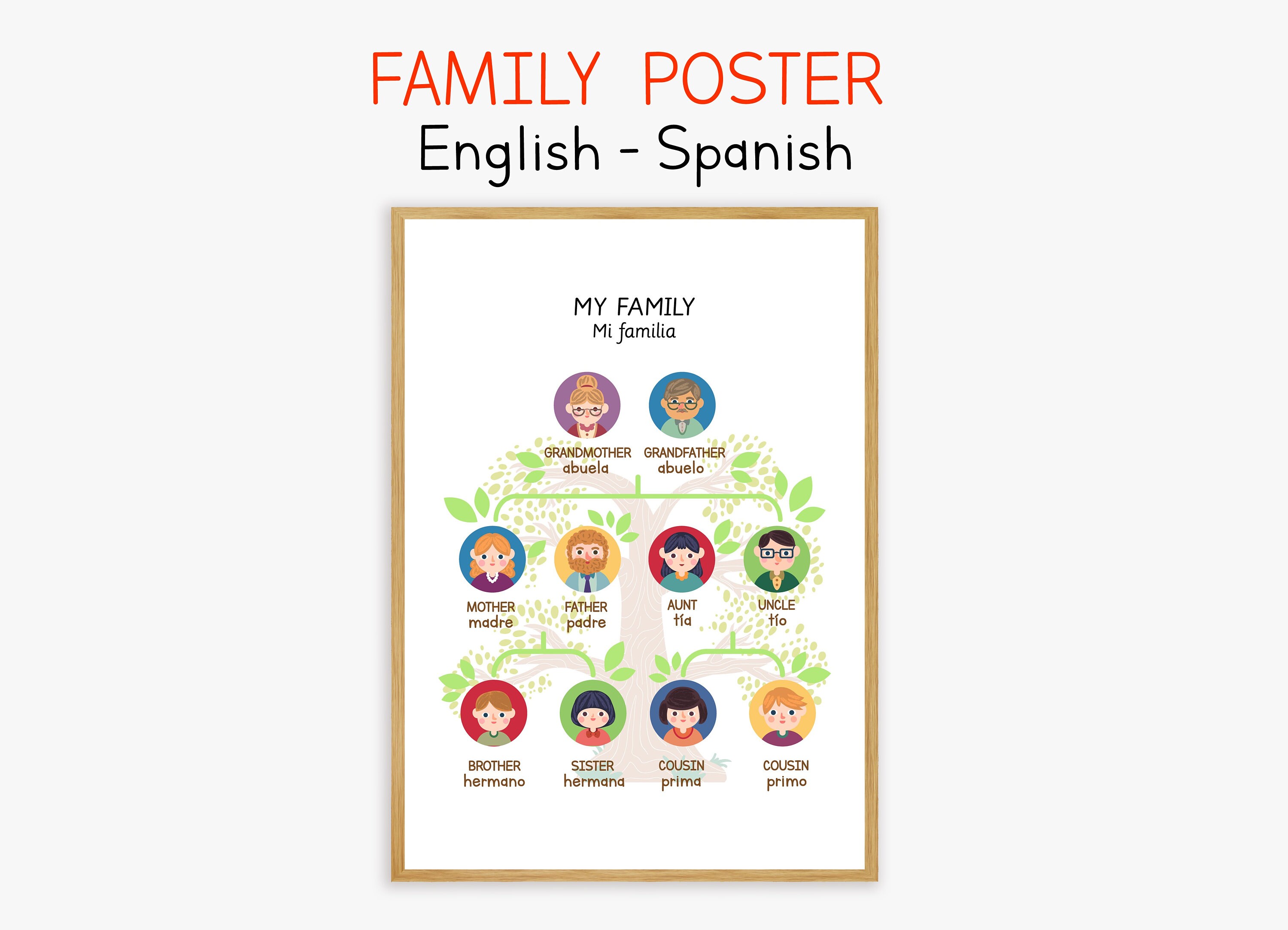Family Members Poster in English & Spanish Bilingual Poster - Etsy