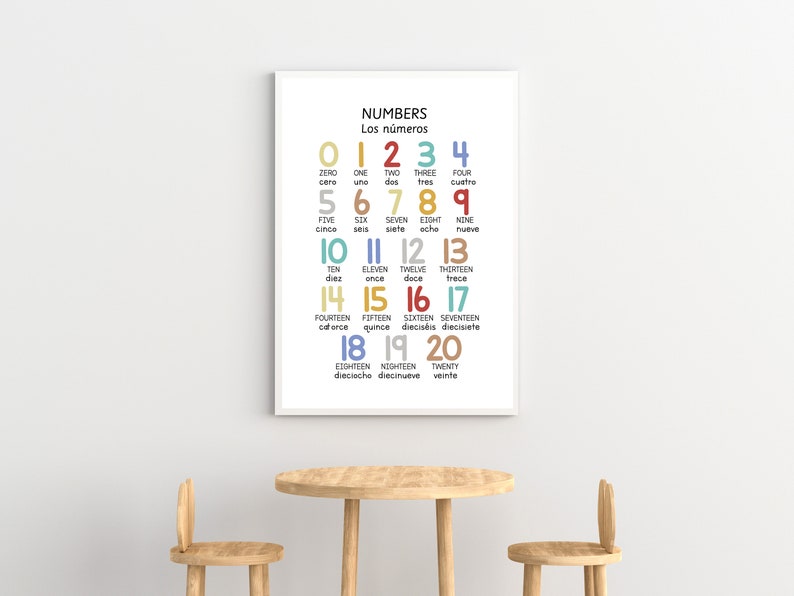 Numbers Poster in English & Spanish Bilingual Poster - Etsy