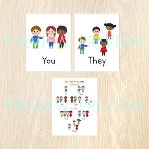 Subject Pronouns Posters, 9 Printable Charts, Home & Classroom Decor ...