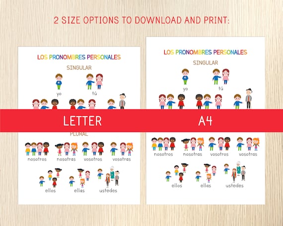 Pronombres Posesivos Classroom Posters Pinterest