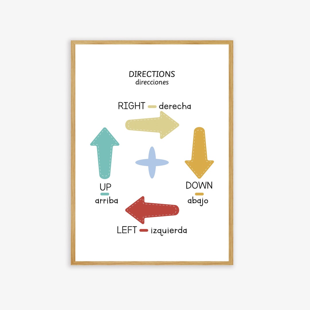 Directions Poster in English & Spanish - Bilingual Printable Poster ...