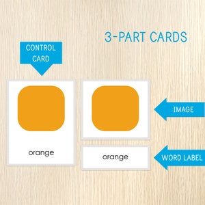 Colors 3-part Cards, Nomenclature Cards, Colors Recognition, Montessori ...