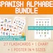 Spanish Alphabet BUNDLE, 27 Flashcards, 1 Chart & 1 Pronunciation ...