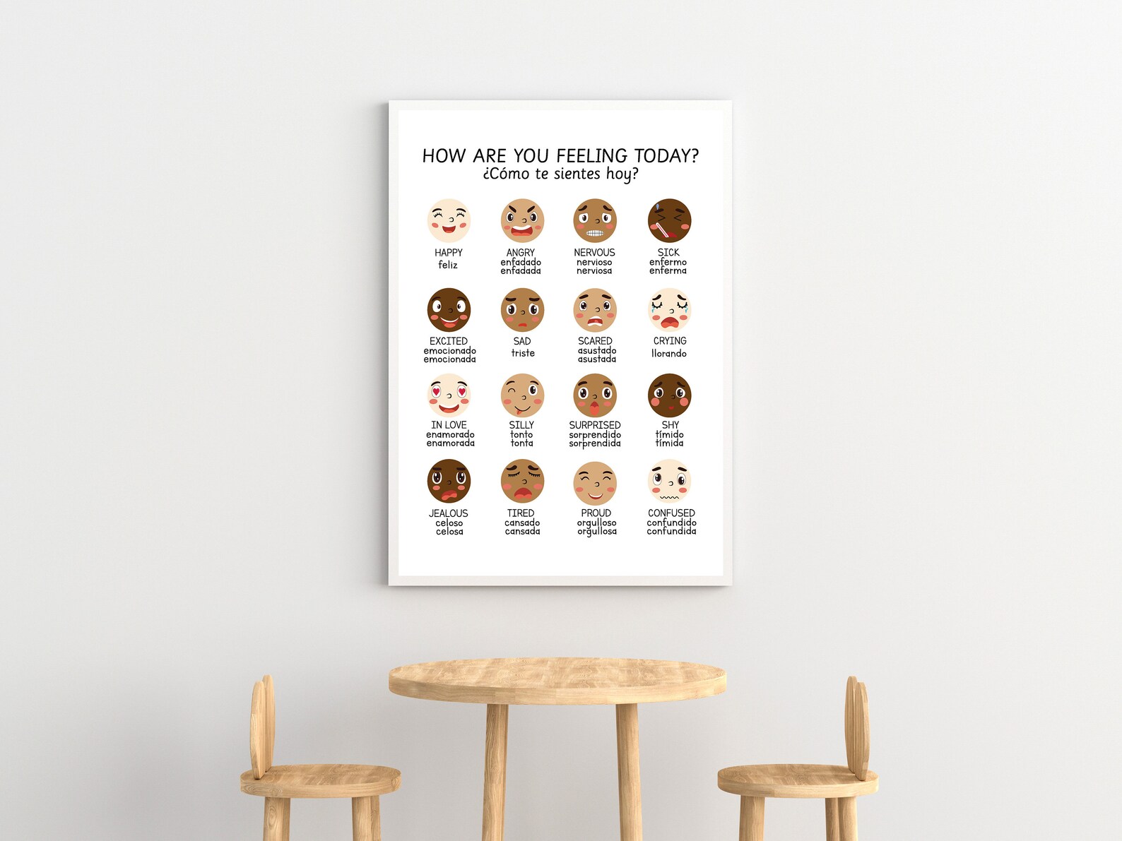 Feelings Emotions Poster in English & Spanish Bilingual - Etsy