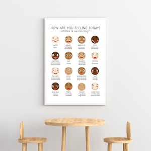 Feelings - Emotions Poster in English & Spanish, Bilingual Poster ...