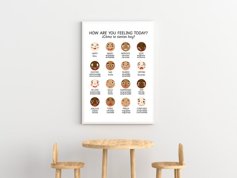 Feelings Emotions Poster in English & Spanish Bilingual - Etsy