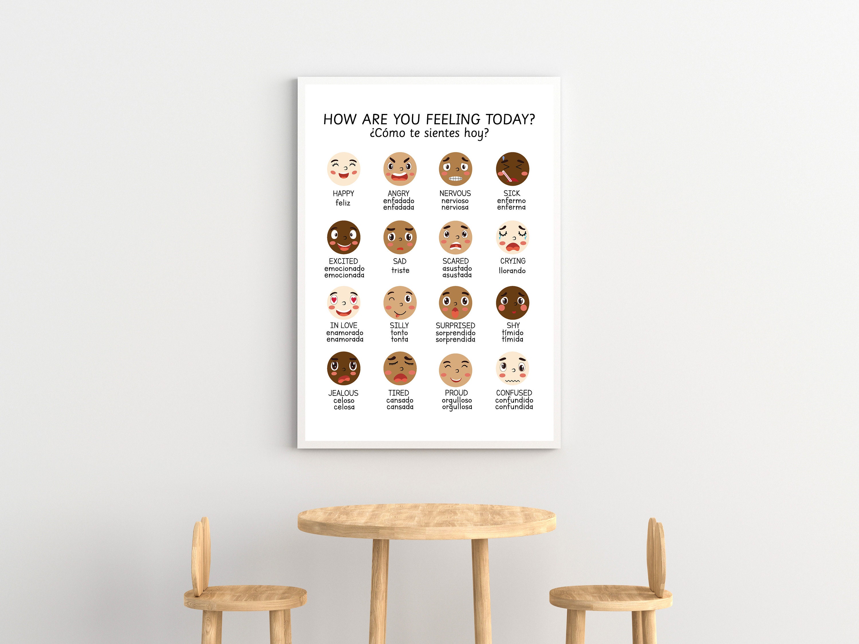 Feelings - Emotions Poster in English & Spanish, Bilingual Poster ...