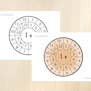 Multiplication Wheels and Worksheets, 1 to 12 Times Tables, Math ...