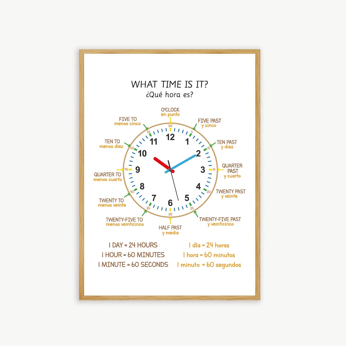 Time Poster, Telling Time, English-spanish Poster, Bilingual, What Time ...